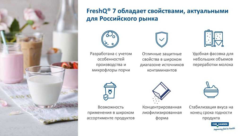Новая защитная культура FreshQ 7 от Chr.Hansen для российского рынка ...